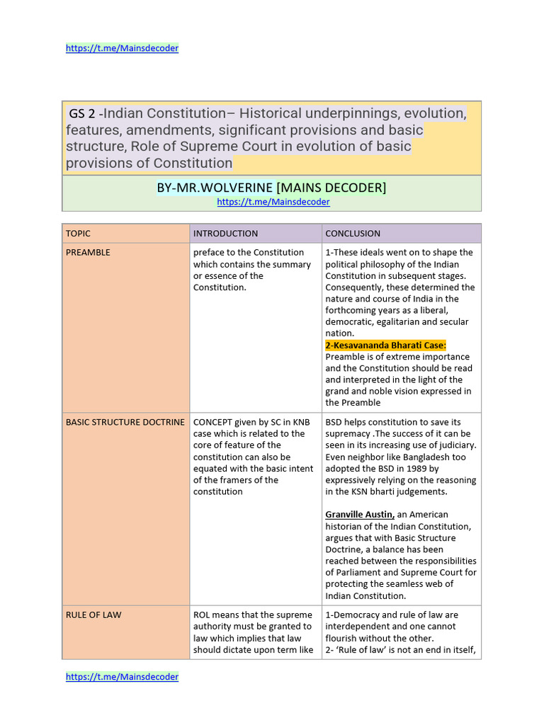 Overview of the Indian Constitution | PDF | Separation Of Powers ...