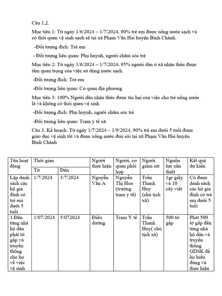 Gdsk (bản chính) | PDF