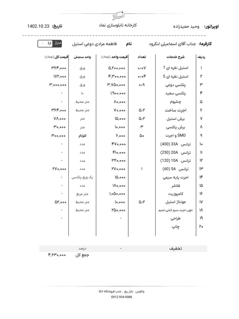 Moradi Langerod | PDF