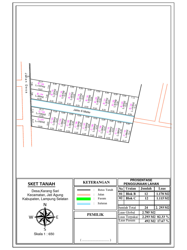 Sket Tanah: Desa, Karang Sari Kecamatan, Jati Agung Kabupaten, Lampung Selatan | PDF