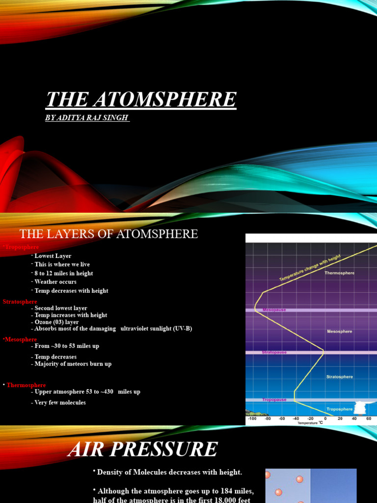 The Atomsphere | PDF | Social Science