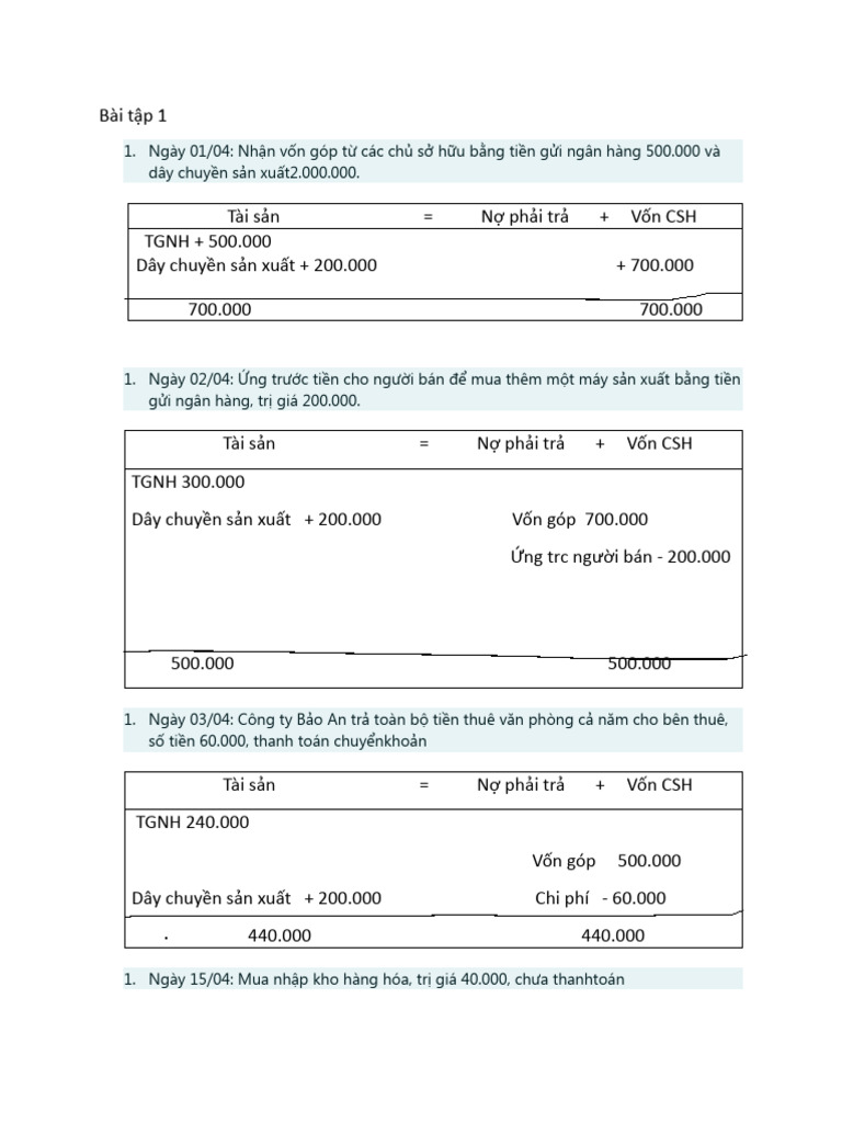 Bài tập NLKT C2 | PDF