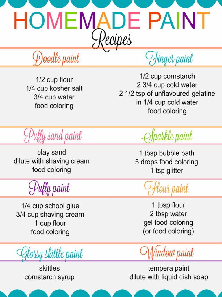 Homemade Paint Recipes | PDF