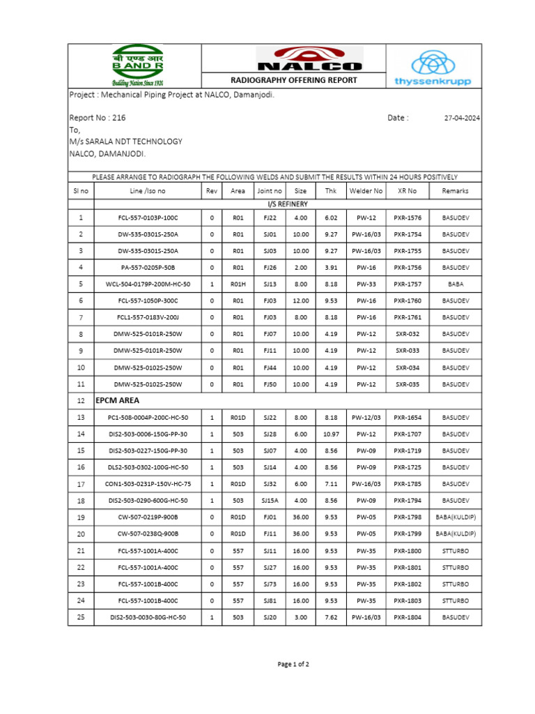 216 Rt Offer Download Free Pdf Nondestructive Testing Medical Imaging