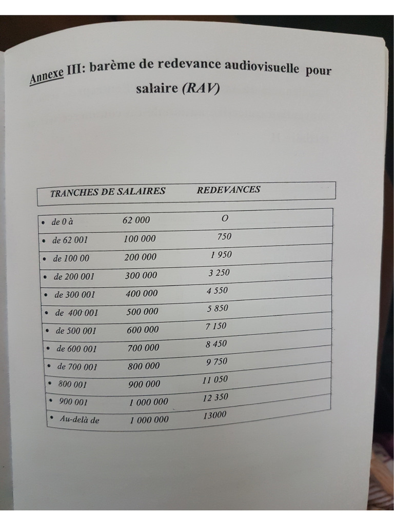 bareme RAV pour salaire | PDF