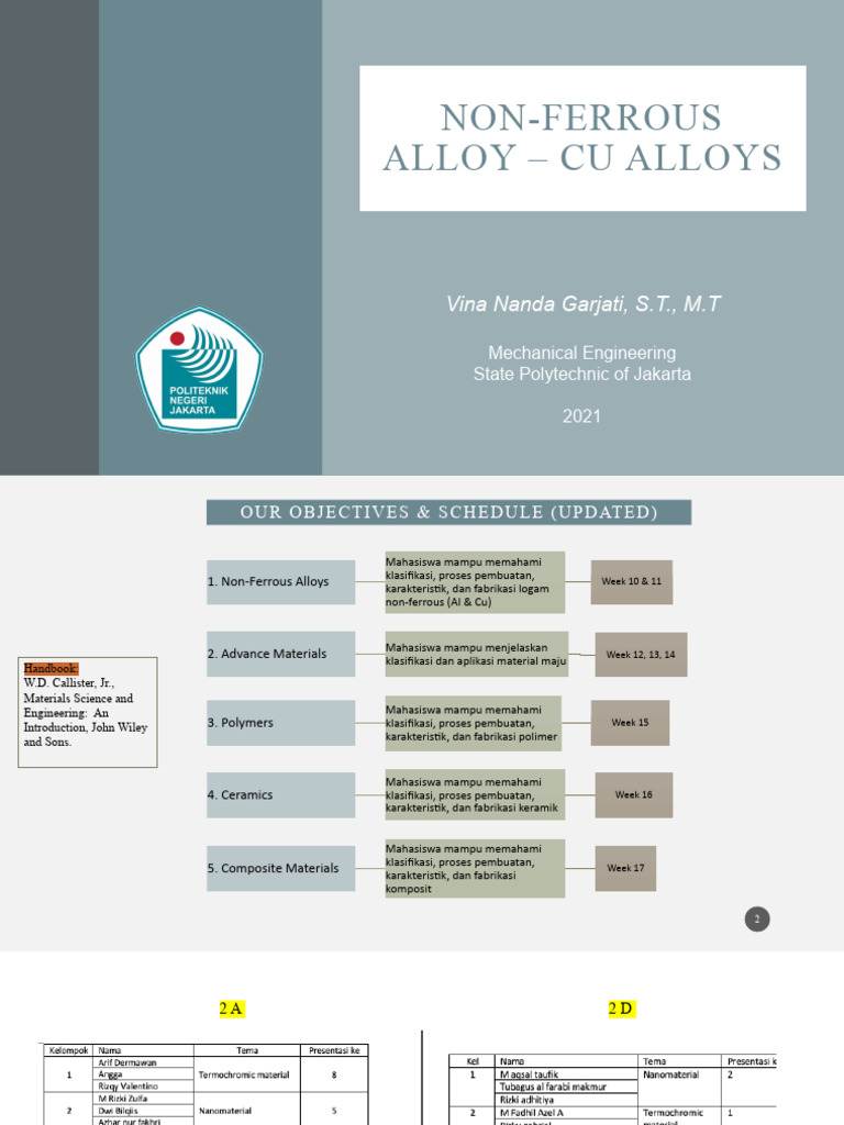Logam Non-Ferrous - Cu Alloys | PDF | Copper | Bronze