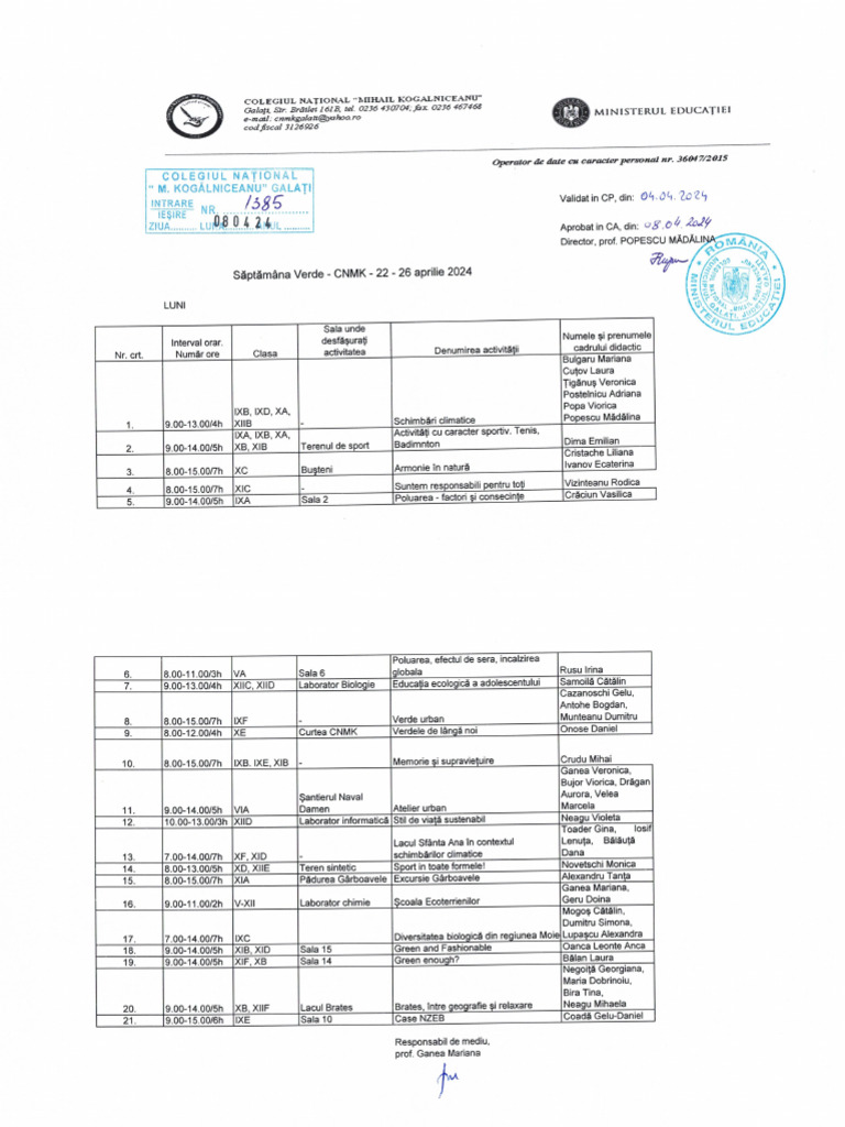 Saptamana Verde CNMK | PDF