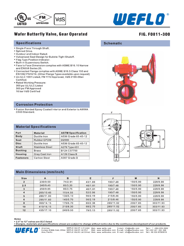 Weflo - General Catalog-press ( HC ) | PDF