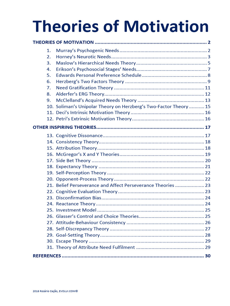 Theories of Motivation | PDF | Motivation | Motivational