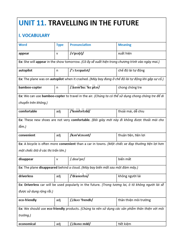 Unit 11. Travelling in He Future | PDF