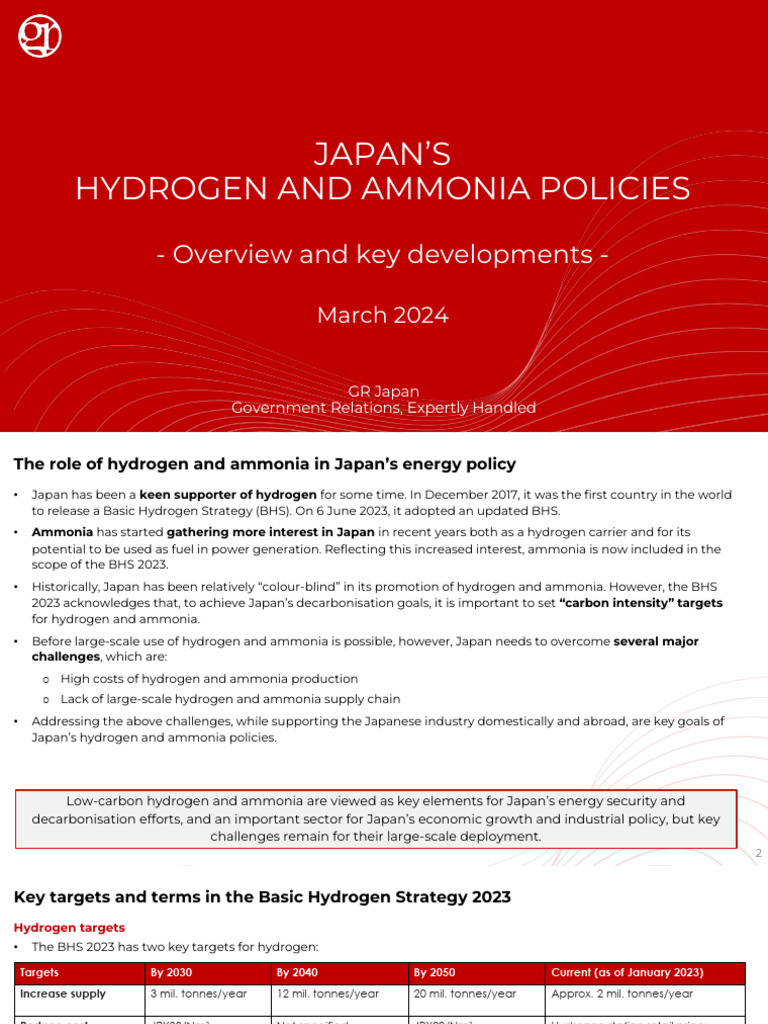 Japan's Hydrogen and Ammonia Policy - Overview and Key Developments ...