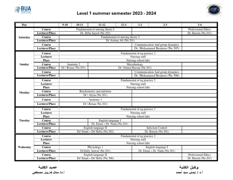 Level 1 Summer Sem-4 | PDF | Nursing | Health Sciences