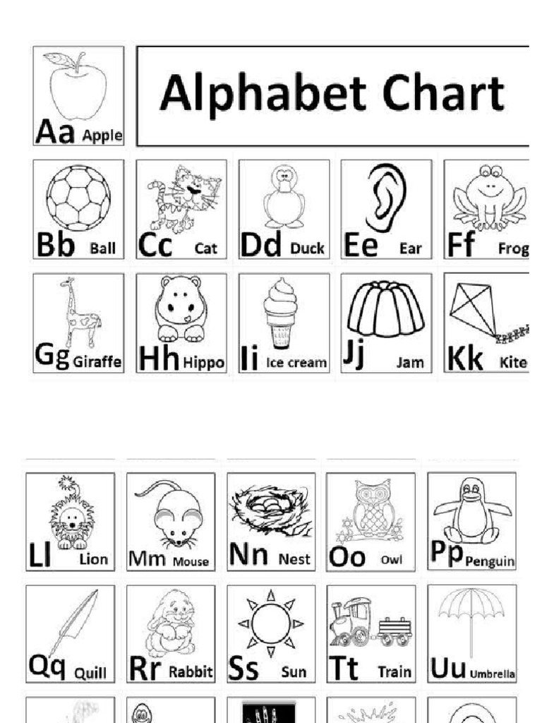 Alphabet Charts | PDF