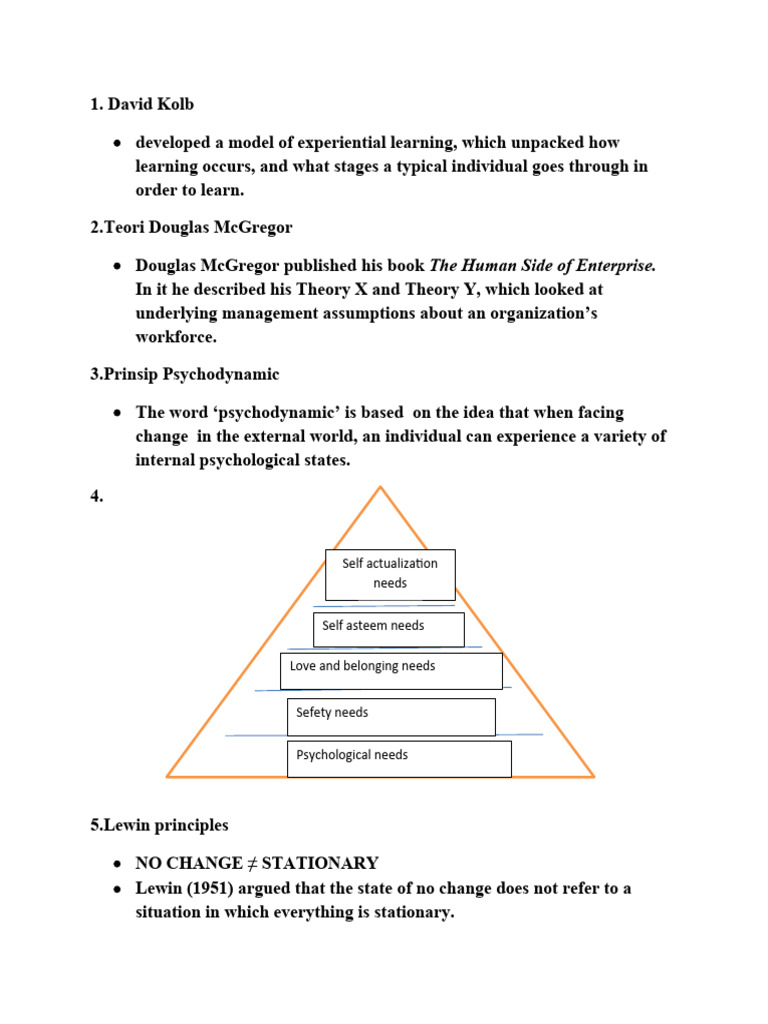 Kisi-Kisi Change Management | PDF | Paradigm | Disruptive Innovation