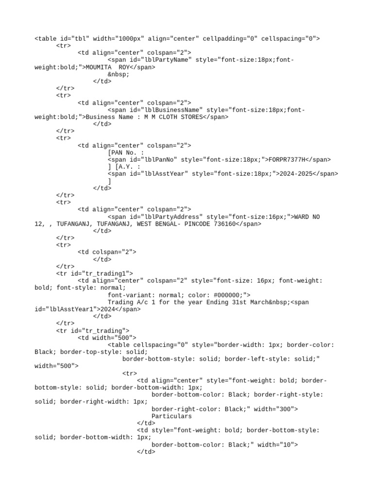 FORPR7377H BalanceSheet 2024 | PDF | Expense | Investing