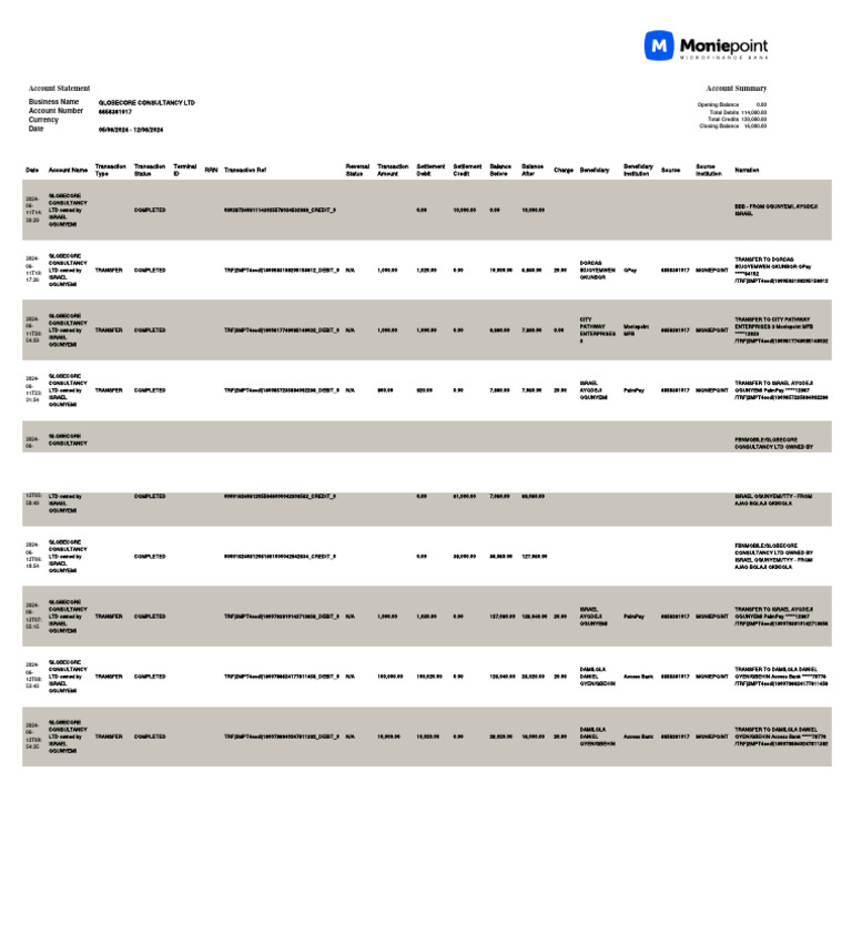 Moniepoint Document 2024 06 12T05 26 | PDF | Debits And Credits ...