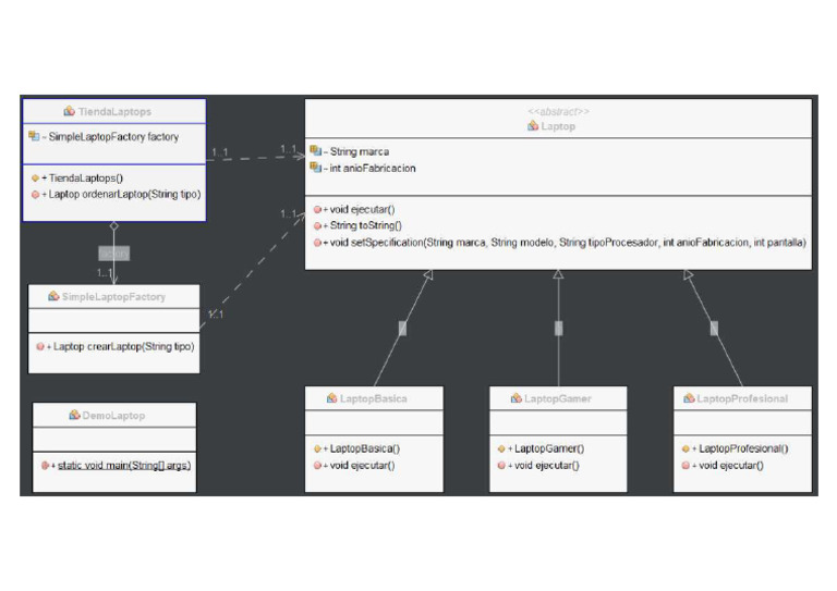 Patrón SimpleFactory - UML | PDF