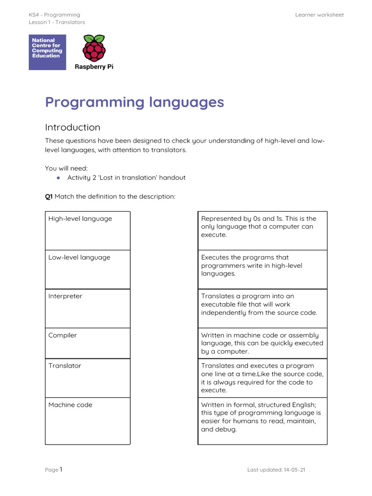 A3 Worksheet – Programming languages | Download Free PDF | Source Code ... A3 Worksheet – Programming languages | Download Free PDF | Source Code ...