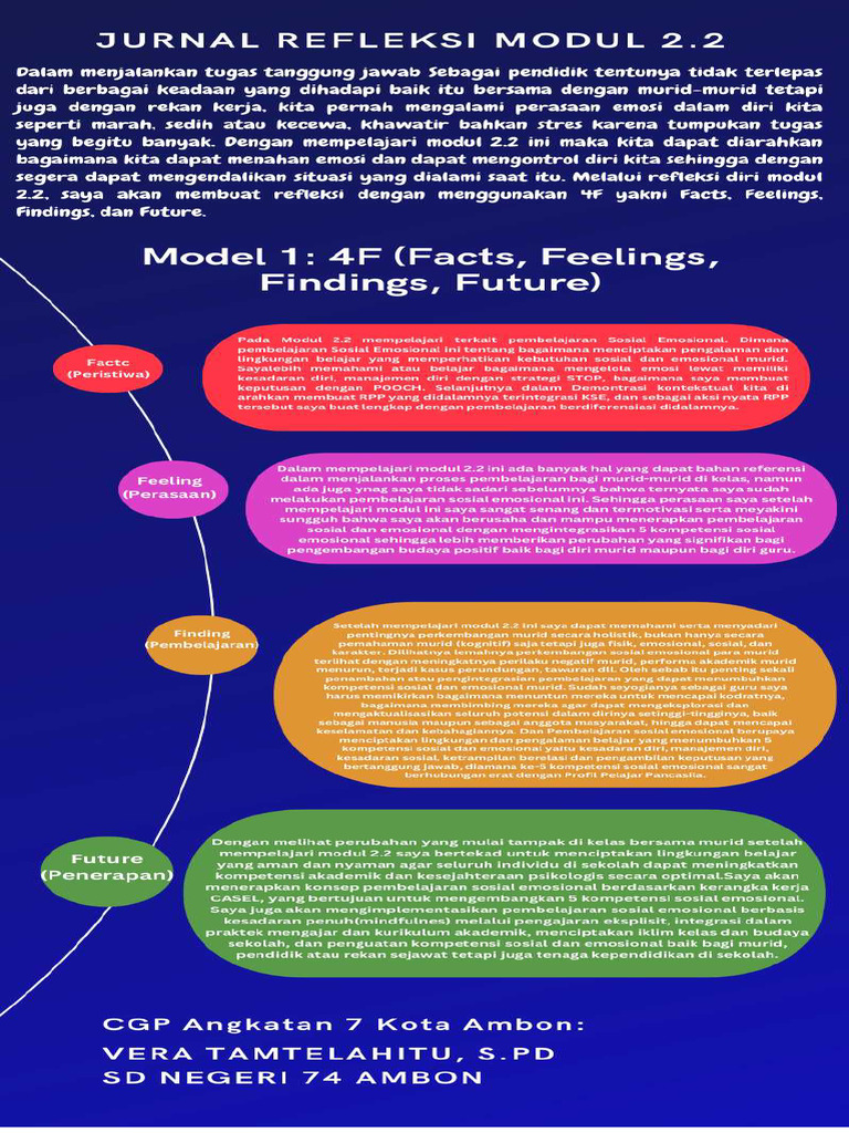 Jurnal Refleksi Modul 2.2 | PDF