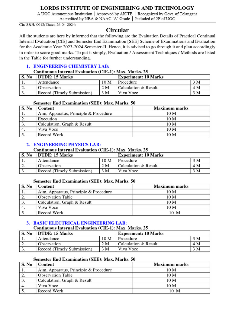 Lab CIE and SEE Schme of Evaluation 2023-24 | PDF | Thesis | Experiment