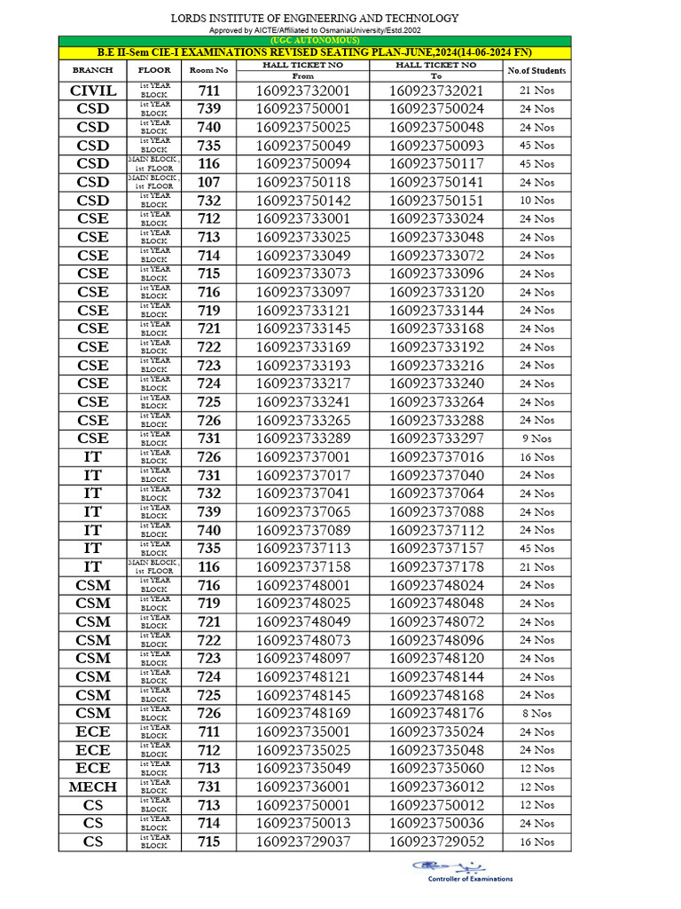 B.E II-SEM (A) CIE-I REVISED SEATING PLAN - JUNE 2024 DT 14-6-2024 FN ...