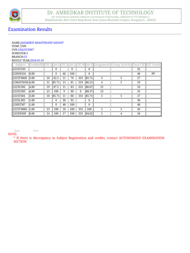 3 RD Sem Temp Result | PDF | Technology & Engineering
