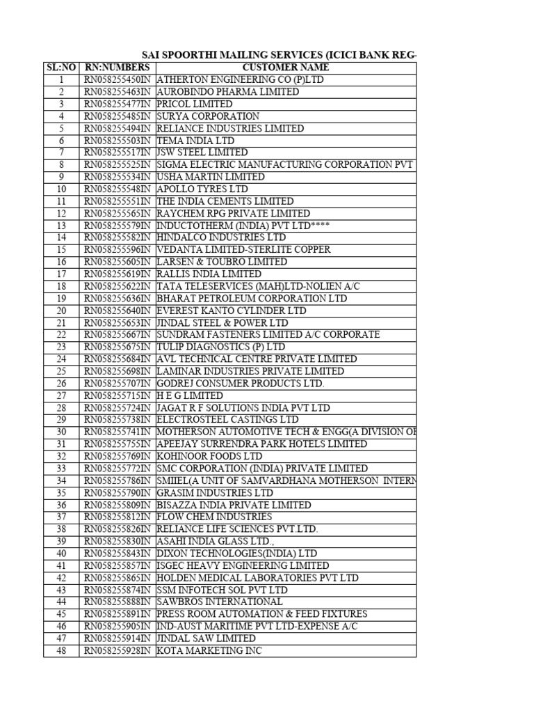 Jan (Dec Date Bef) RP | PDF | Companies