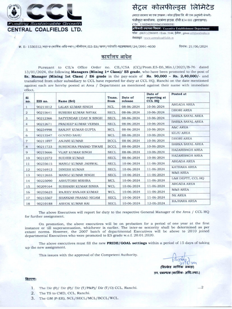 E5 To E6 Mining Exe., Posting Order, CCL | PDF