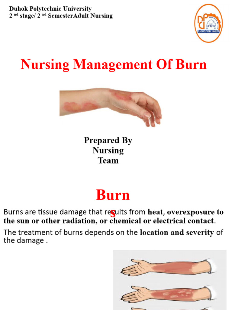 Nursing Management of Burns 2024(1) | PDF | Burn | Skin