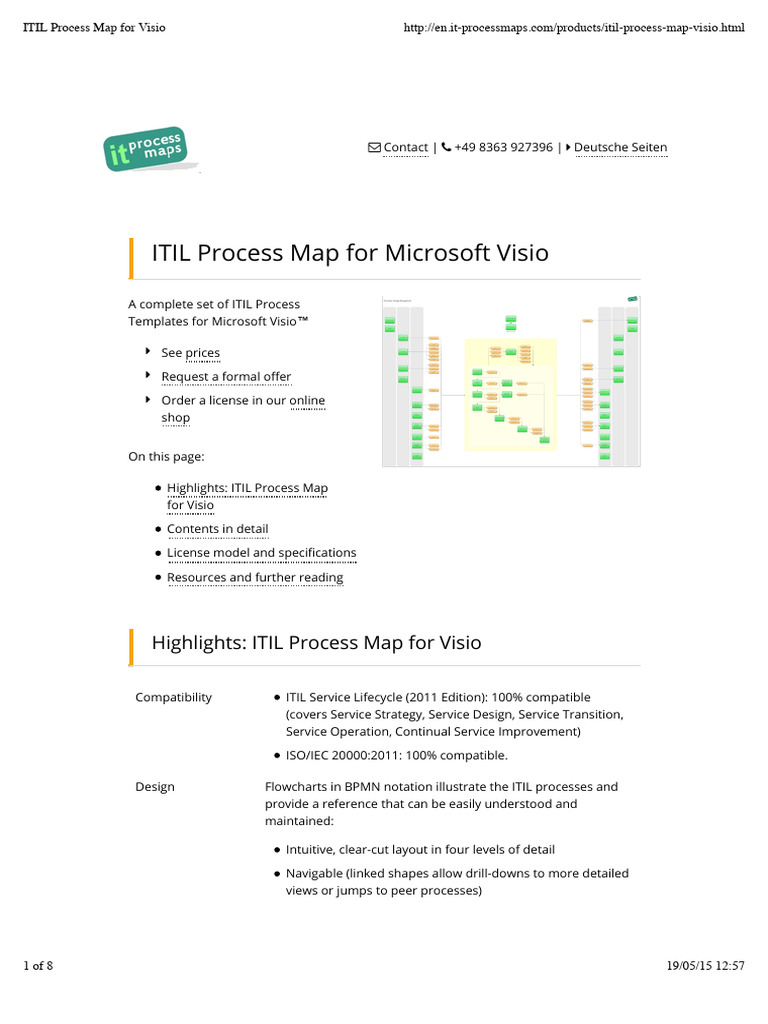 itil-process-map-for-visio | PDF | Microsoft Excel | Wiki
