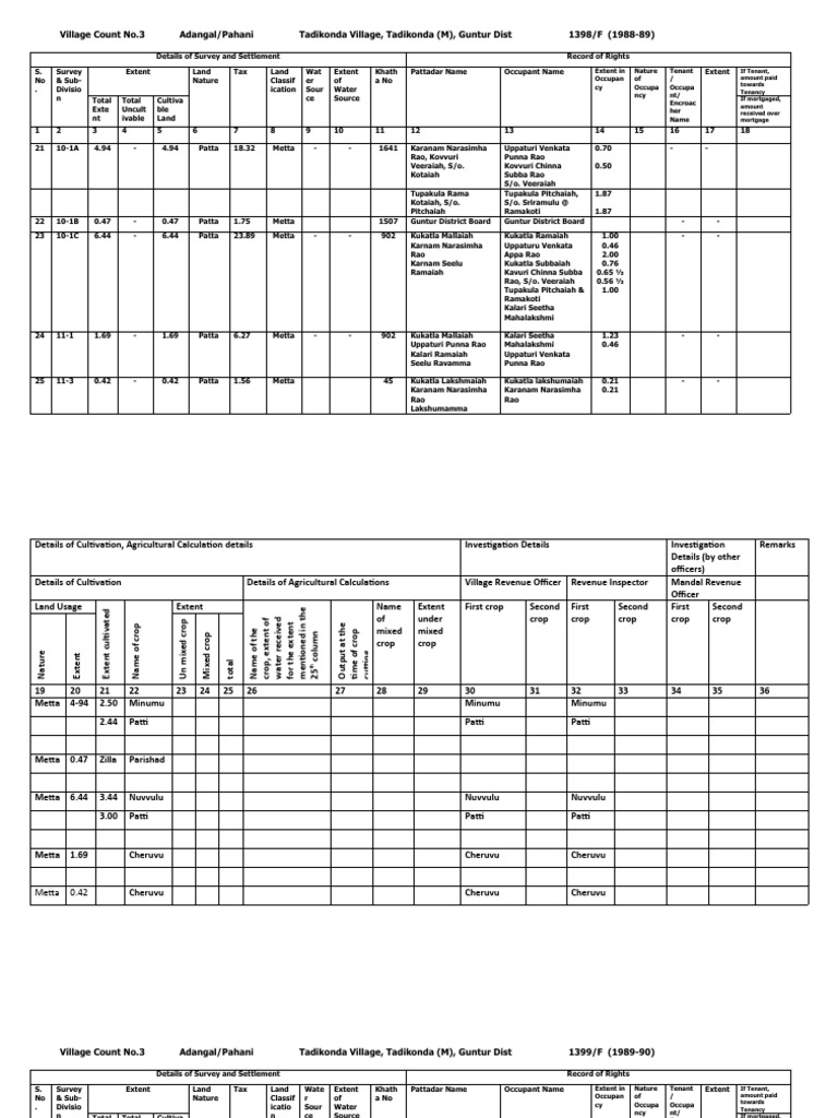 Translations - Adangal - 36 Columns | PDF | Crops | Agriculture