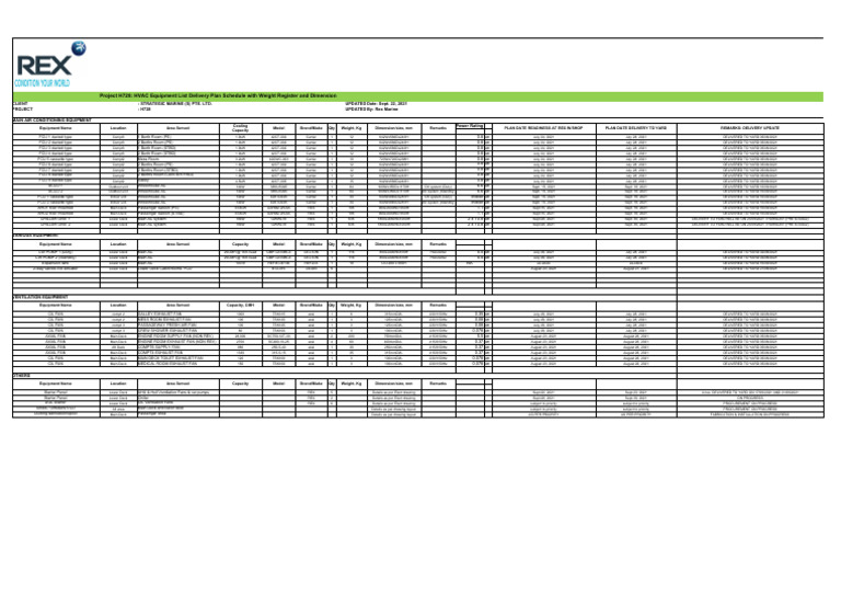 H728 HVAC Equipment List Delivery Plan Schedule - updated 22_09_2021 ...