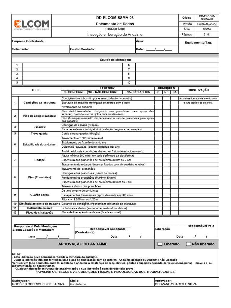 Check List Placas | PDF