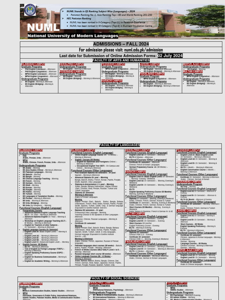 NUML Admissions: Arts & Languages 2024 | PDF | Bachelor's Degree ...