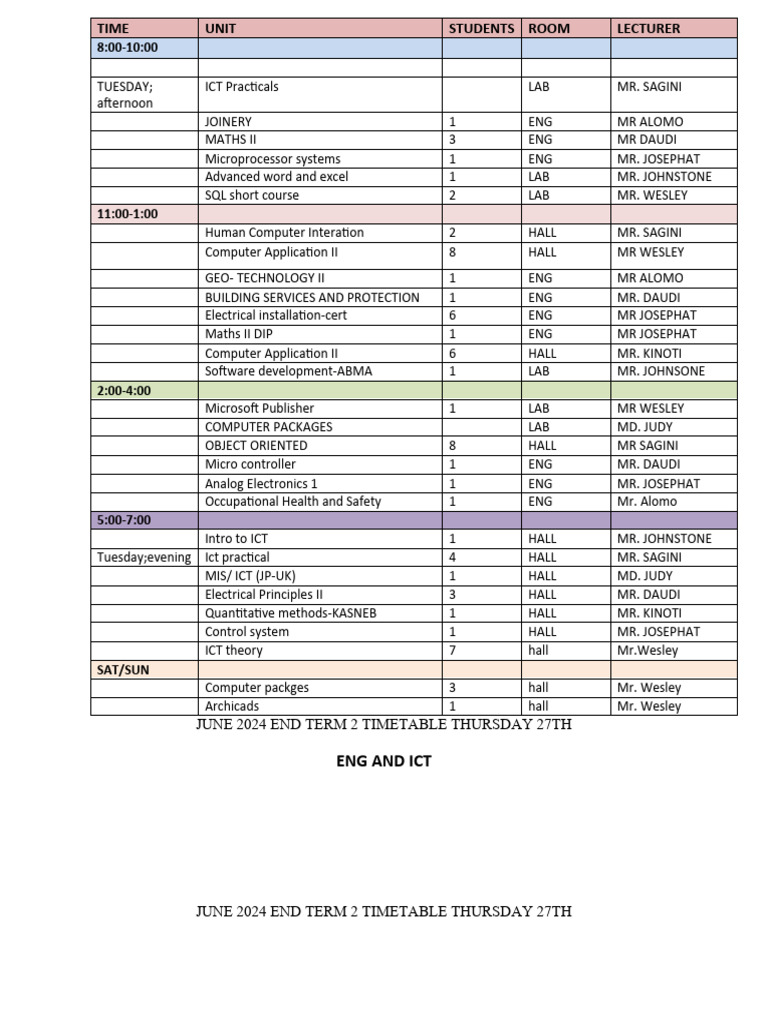 June 2024 End Term 2 Timetable Thursday 27TH | PDF | Science & Mathematics