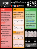 Wellens Syndrome ECG Patterns Explained | PDF | Electrocardiography ...