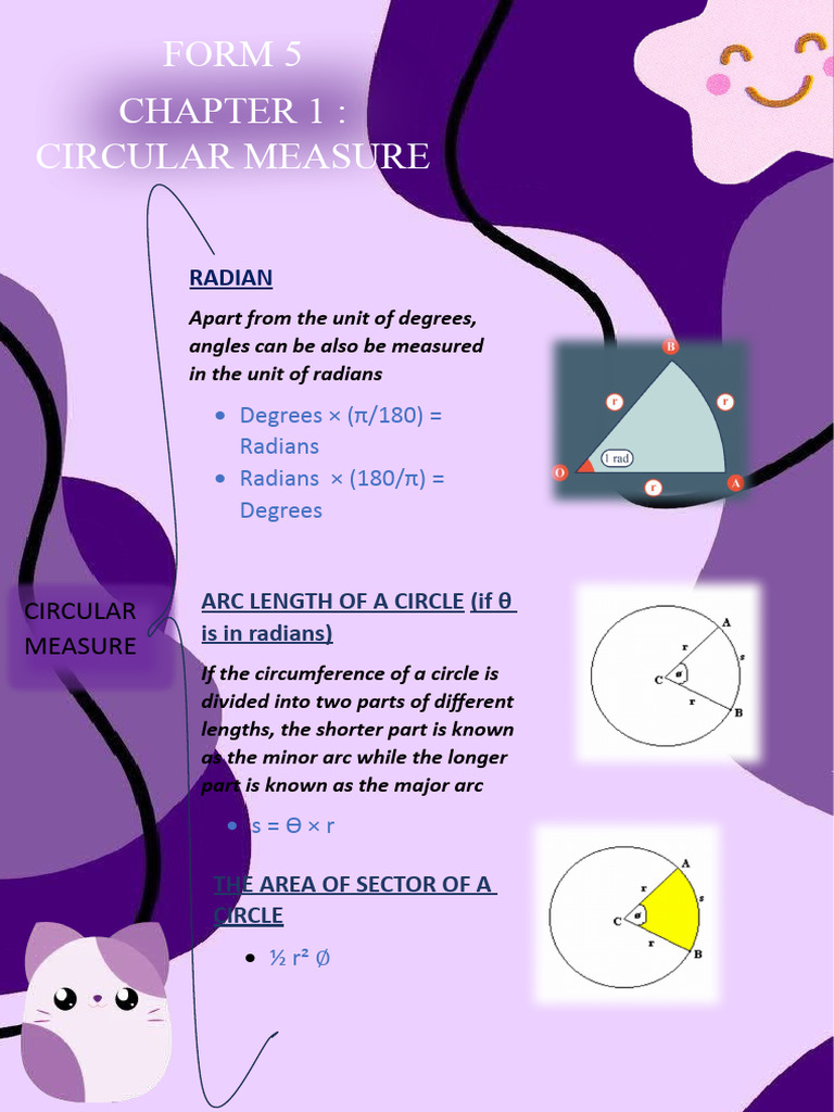 Infografik Addmath | PDF | Teaching Methods & Materials | Science ...