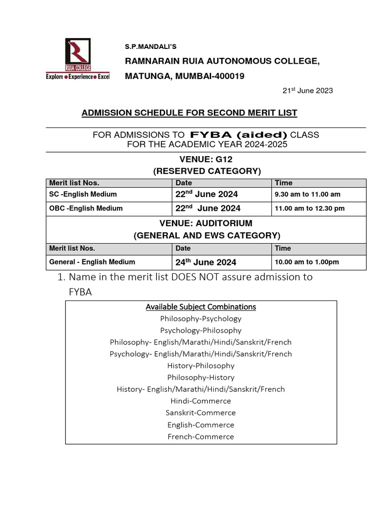 FYBA Second Merit List Admission Schedule 2024-25 | PDF