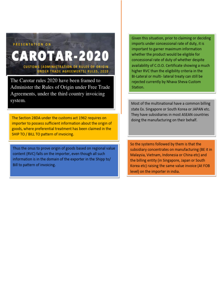 Carotar Presentation 2020 | Download Free PDF | Profit (Economics) | Trade