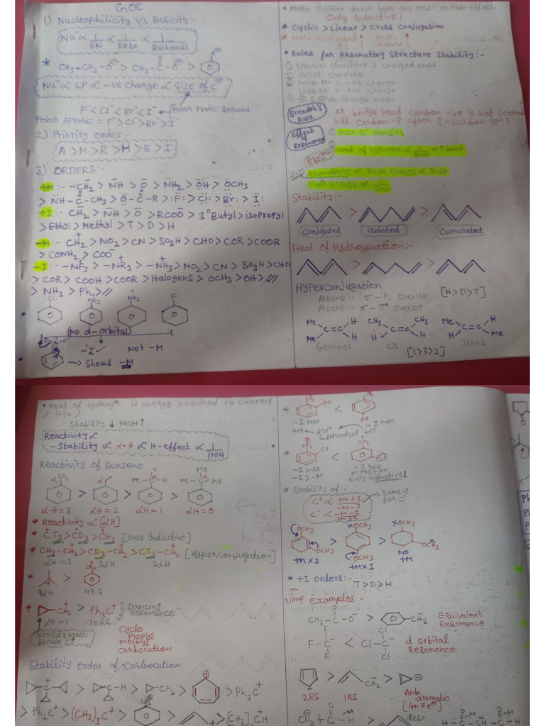 GOC Short Notes | PDF