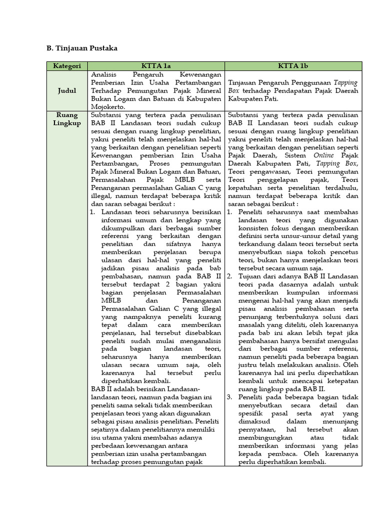 Review Perbandingan KTTA 1a Dan 1b - PKN STAN | PDF