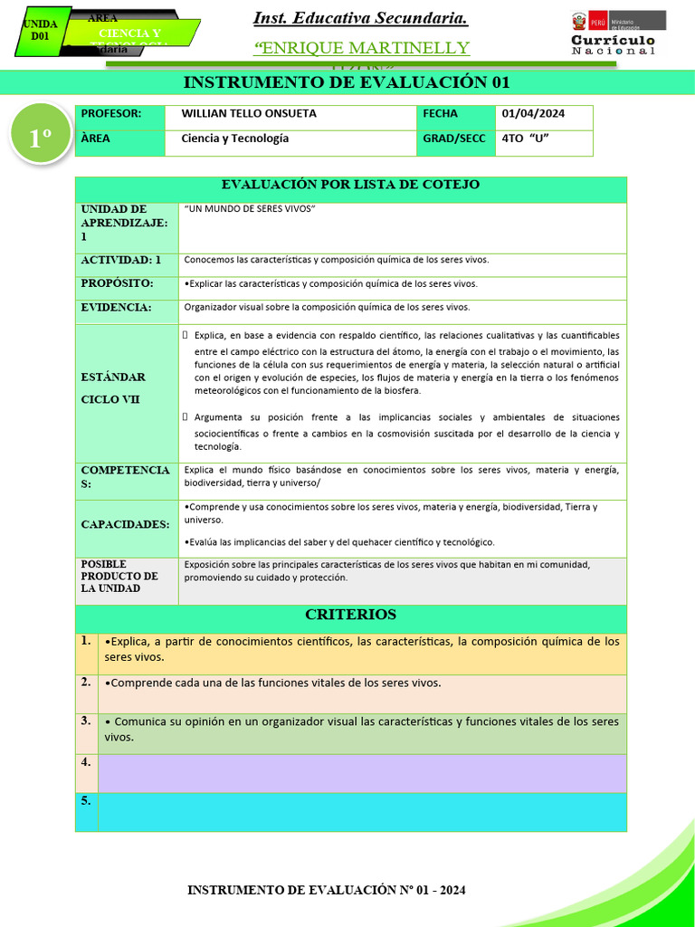 1º LC Act 1 - Cyt-U1 | PDF | Importar | Química
