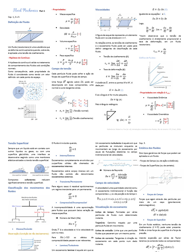Resumo - Mecânica Dos Fluidos (Part. 1) | PDF | Estresse (Mecânica) | Mecânica dos fluidos
