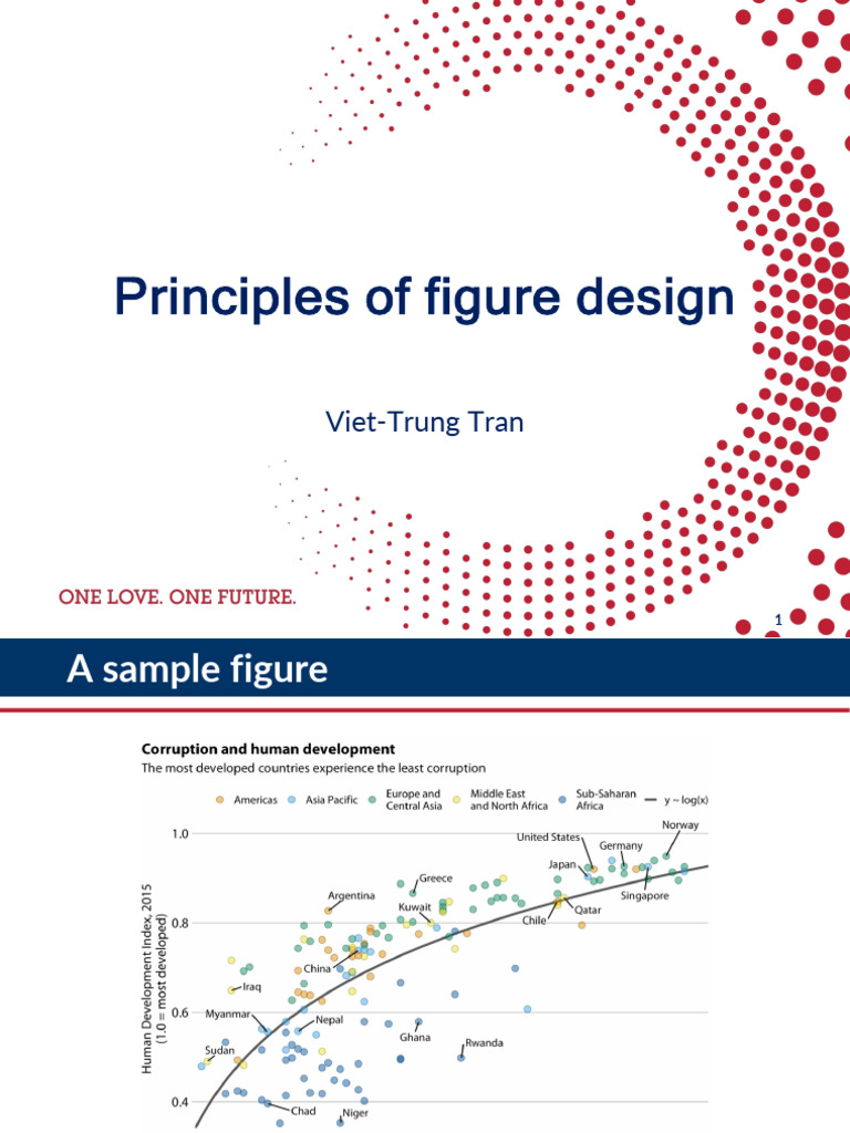 Principles of Figure Design | PDF | Information
