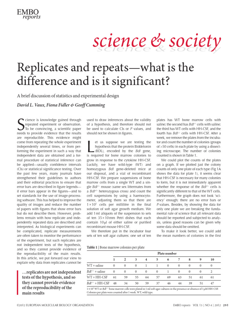 Replicates vs. Repeats in Experiments | PDF | Experiment | Real Time ...