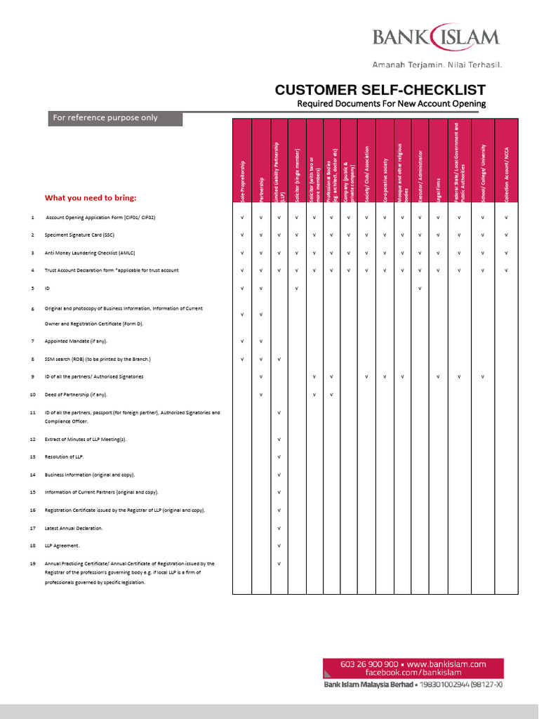Account Opening Checklist | PDF | Limited Liability Partnership | Business