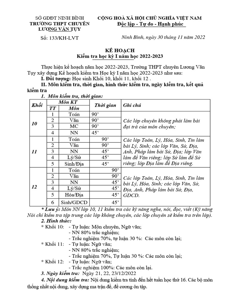 KH KIEM TRA HKI NAM HOC 2022 2023 20221130071416487480 VNPT Ca Signed 20221130071501 | PDF