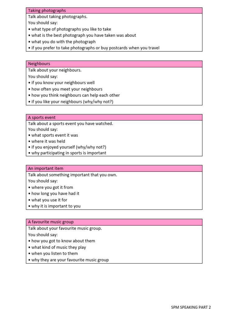 Collection of Speaking Part 2 | PDF