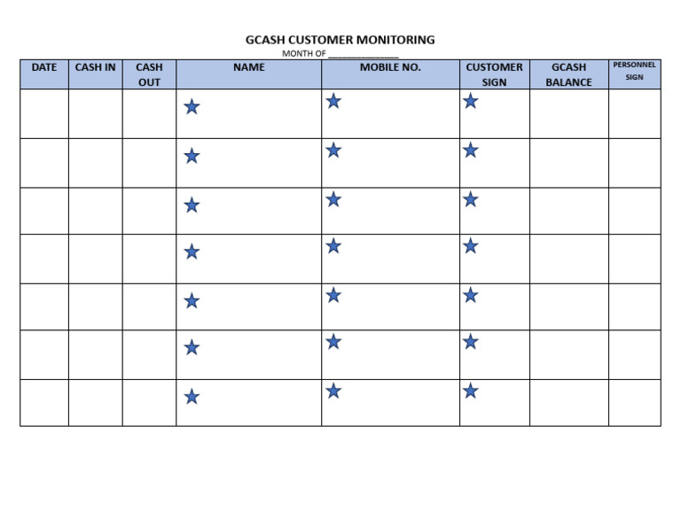 Gcash Customer Monitoring | PDF | Business | Finance & Money Management