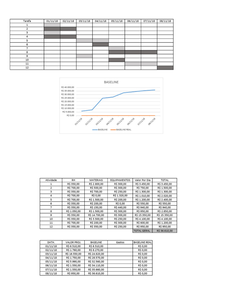 Baseline | PDF | Home & Garden